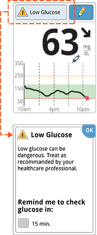 FS-Libre-US: Understanding Sensor Readings (Reader)